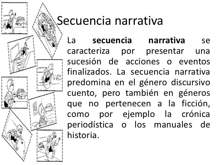 Calamo Textos Narrativos Secuencia