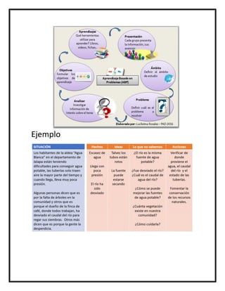 Texto paralelo | PDF
