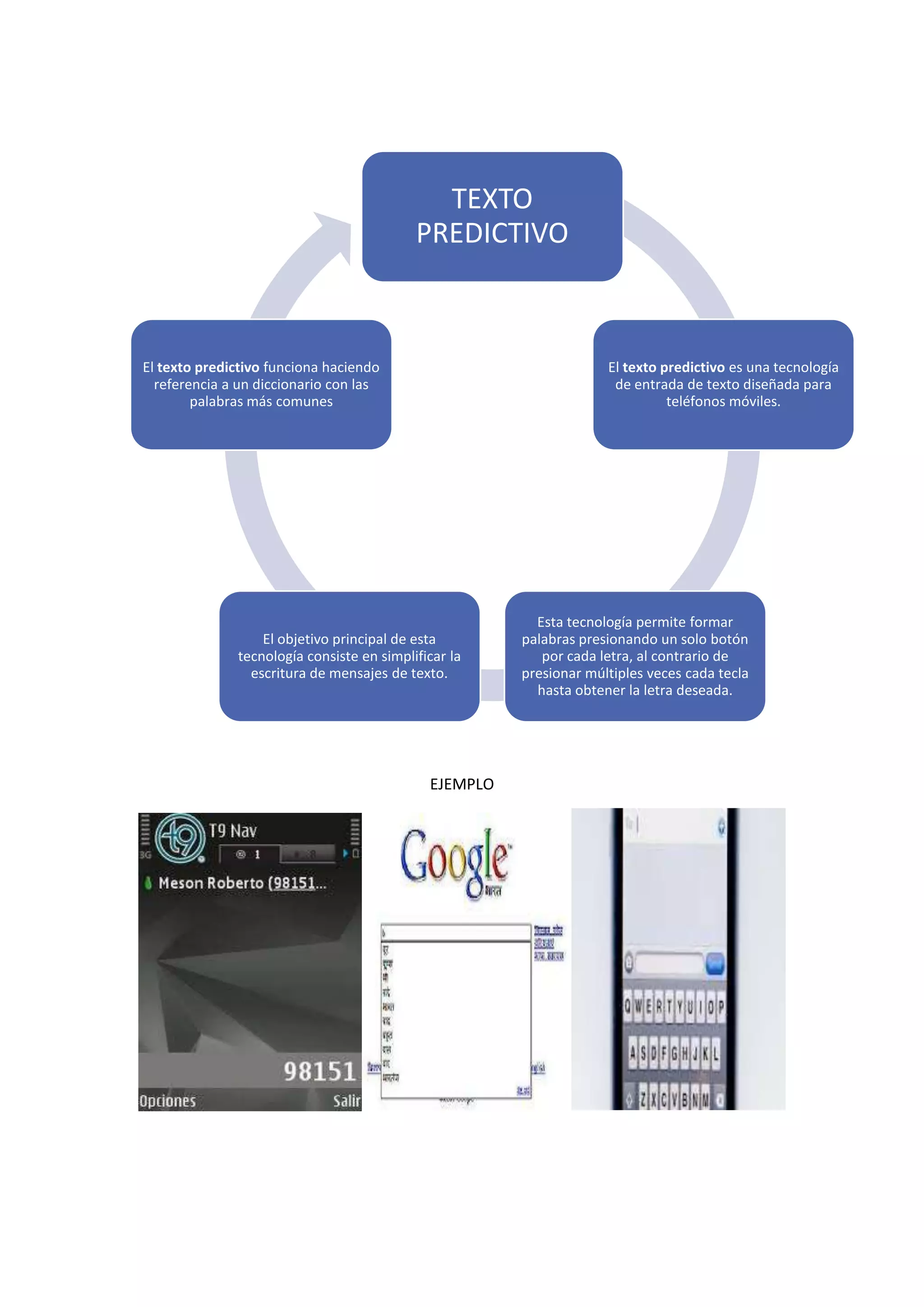 Texto predictivo | PDF | Descarga Gratuita