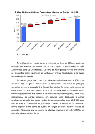 Produção de alumínio no Brasil | DOCX