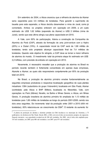 Produção de alumínio no Brasil | DOCX