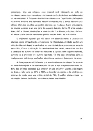 Produção de alumínio no Brasil | DOCX