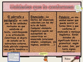 Textos | PPTX