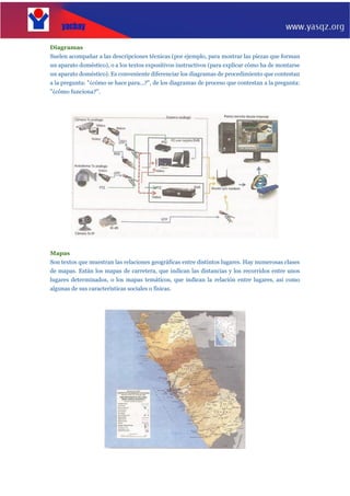 Textos continuos y discontinuos | PDF
