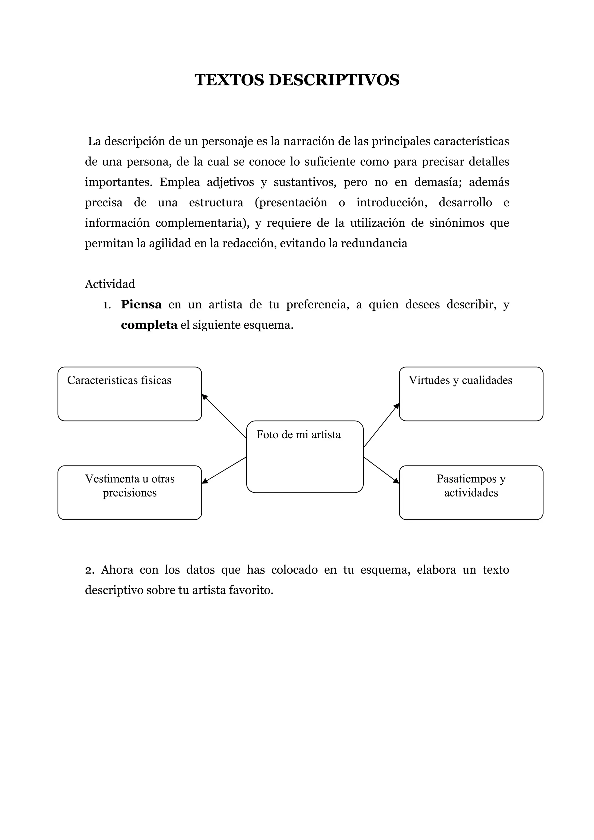 Textos Descriptivos | PDF