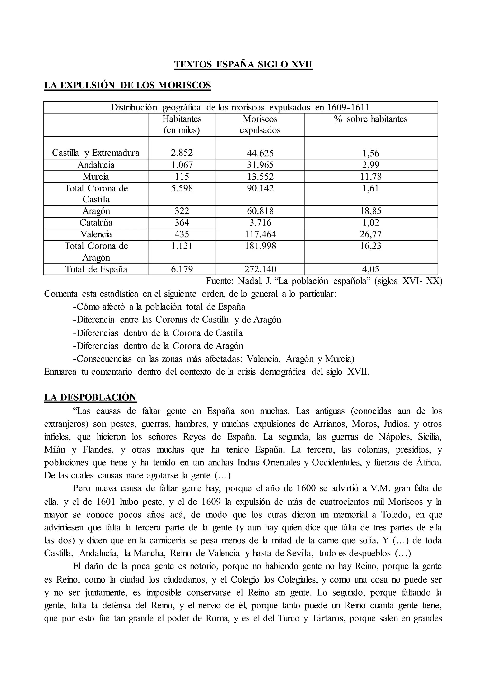 Textos España siglo XVII | DOCX
