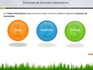 Textos informativos | PPTX