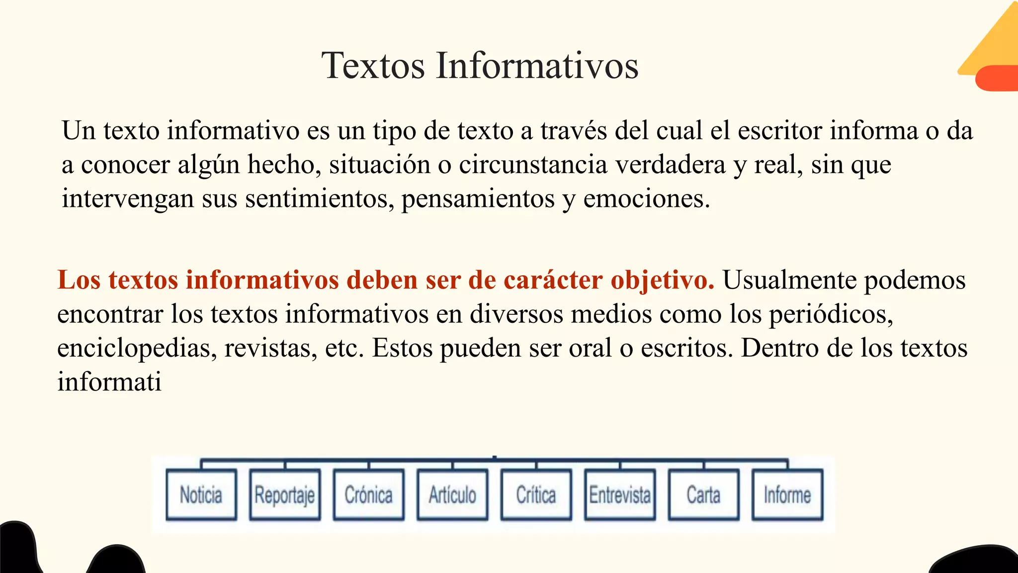 textos informativos.pdf