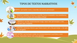 Textos narrativos | PPTX