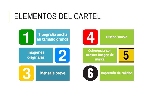 Carteles en diseño