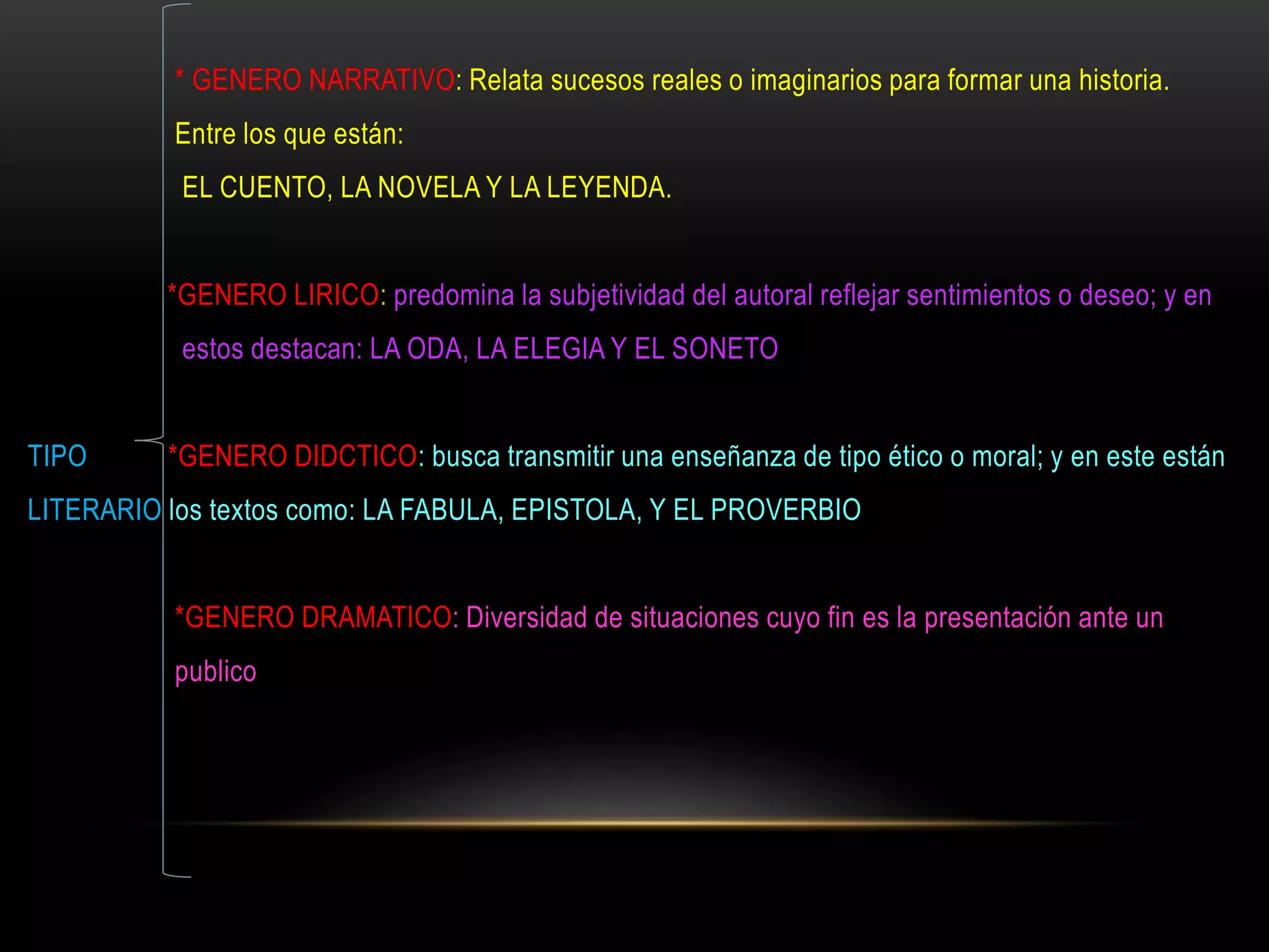 CLASIFICACIÓN TEXTOS RECREATIVOS | PPT