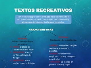 Textos Recreativos | PPTX