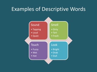 Text Patterns Lesson | PPT