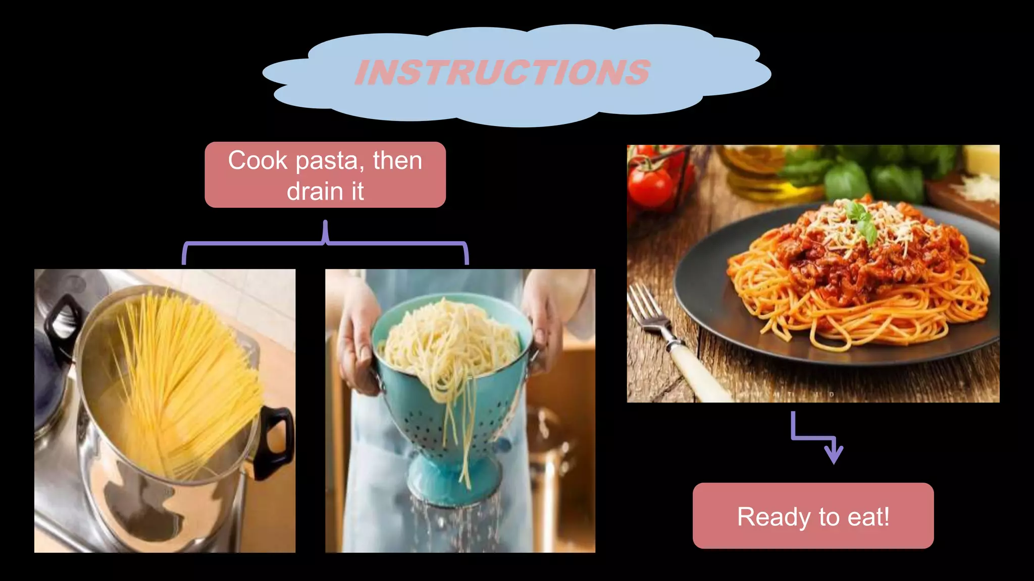 Presentasi Bahasa Inggris : TEXT PROCEDURE ( HOW TO MAKE SPAGHETTI ...