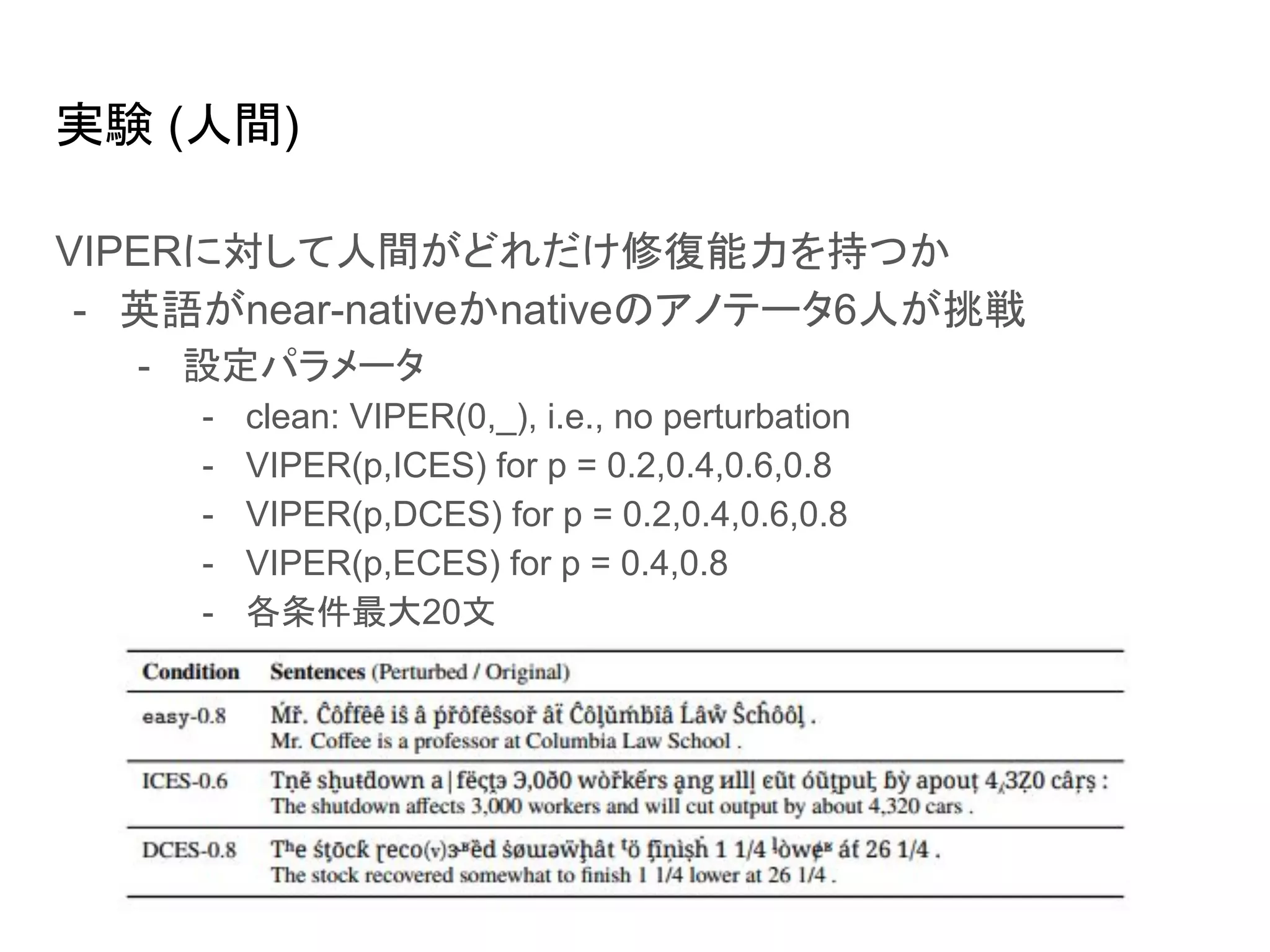Text processing like humans do : visually attacking and shielding nlp systems[paper survey] | PPT