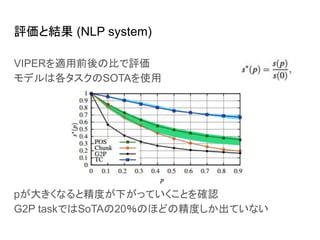 Text processing like humans do : visually attacking and shielding nlp systems[paper survey] | PDF