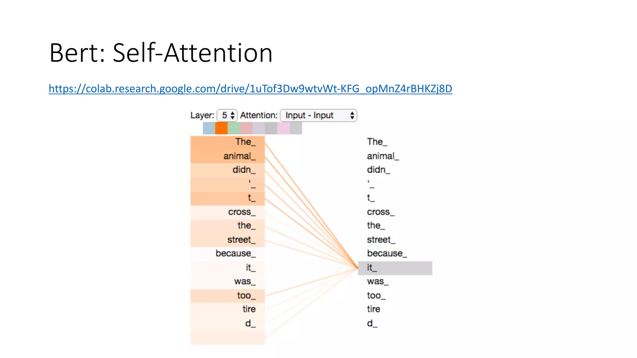 Thai Text processing by Transfer Learning using Transformer (Bert) | PDF