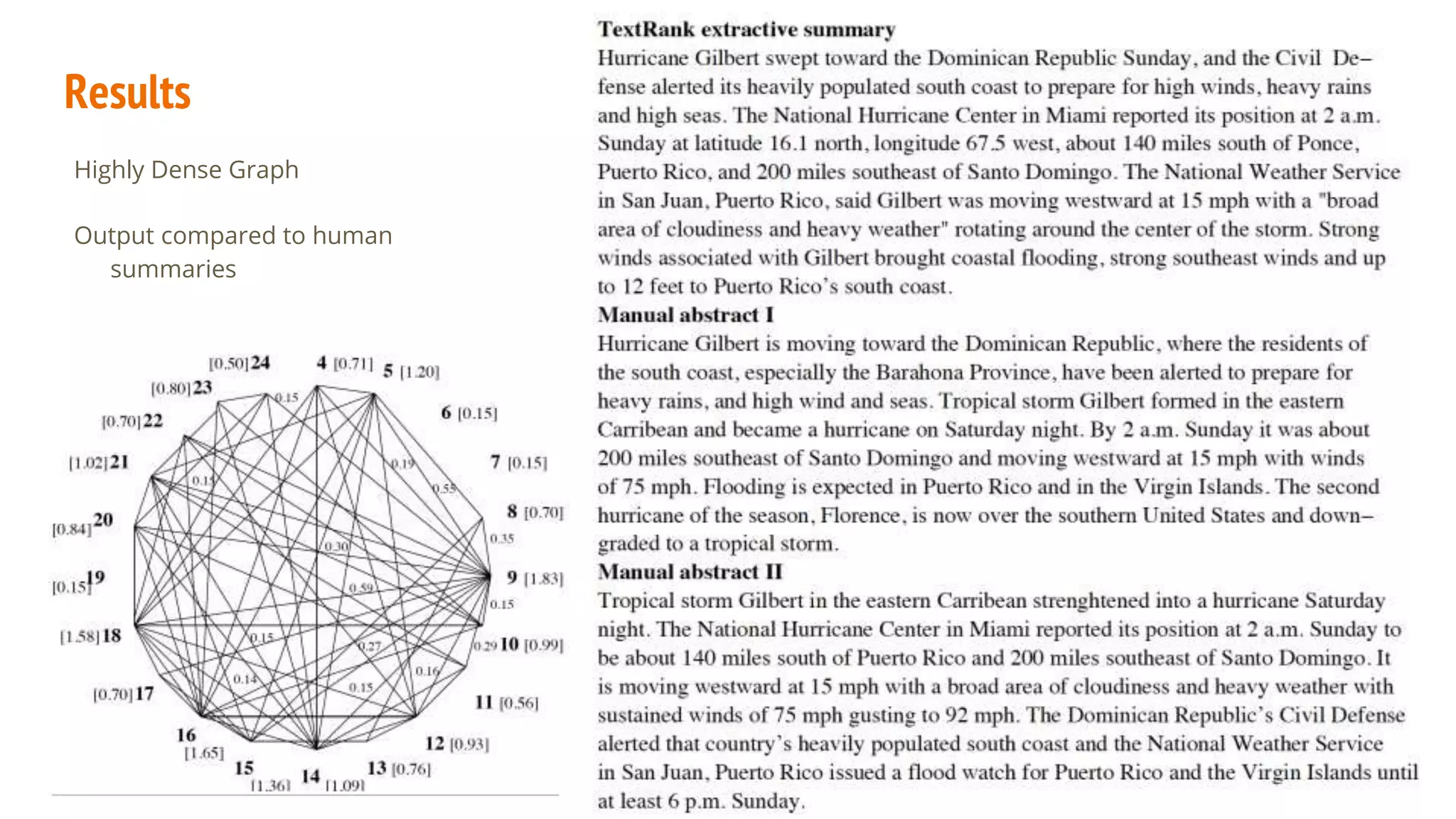 TextRank: Bringing Order into Texts | PPTX