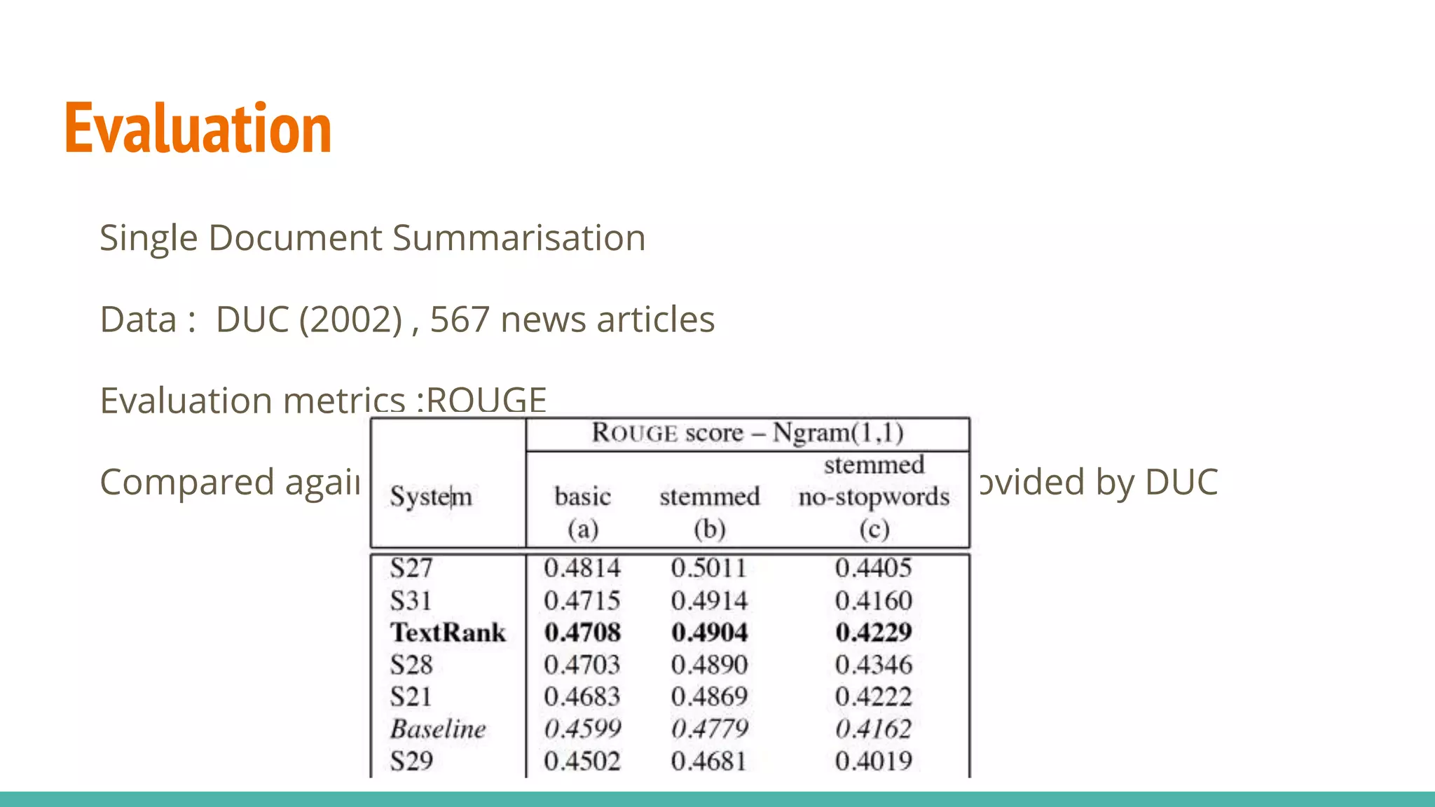 TextRank: Bringing Order into Texts | PPTX