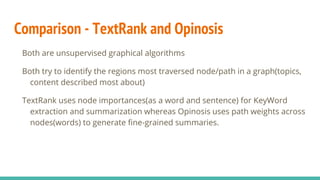 TextRank: Bringing Order into Texts | PPTX