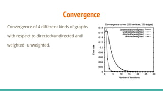 TextRank: Bringing Order into Texts | PPTX