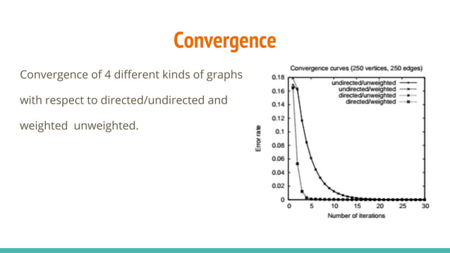 TextRank: Bringing Order into Texts | PPTX