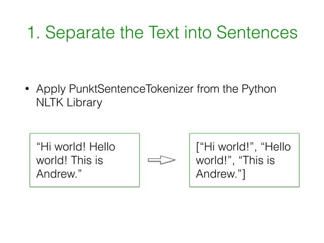 Textrank Algorithm Ppt