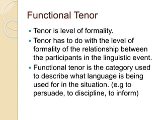 Text Register In Translation | PPTX