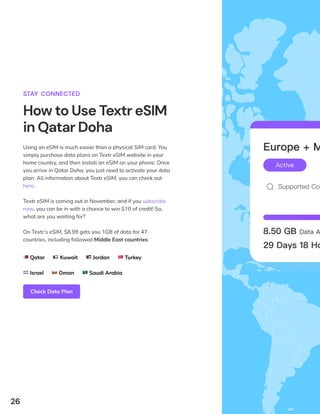Textr eSIM Qatar Travel Guide 2022.pdf