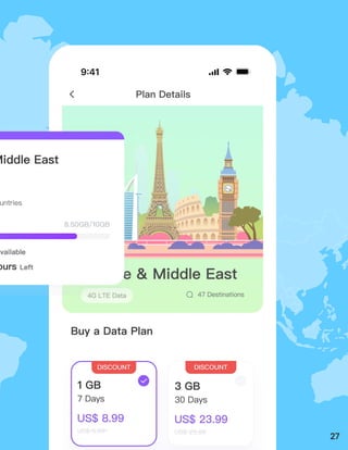 Textr eSIM Qatar Travel Guide 2022.pdf