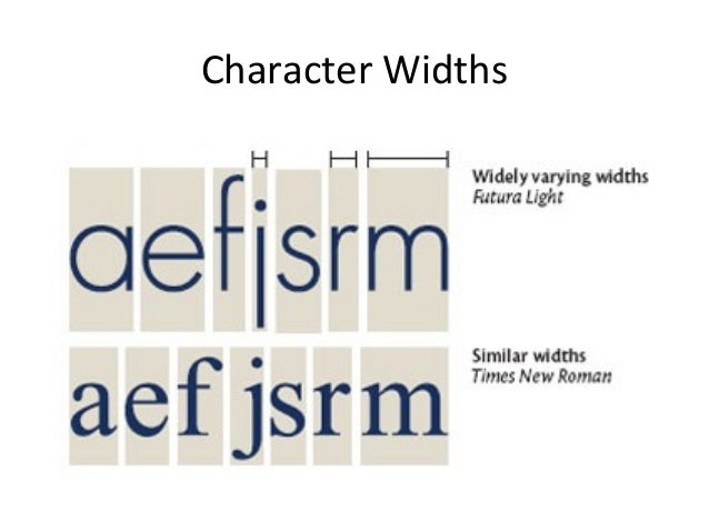 Text-Elements of multimedia