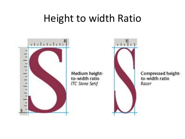 Text-Elements of multimedia