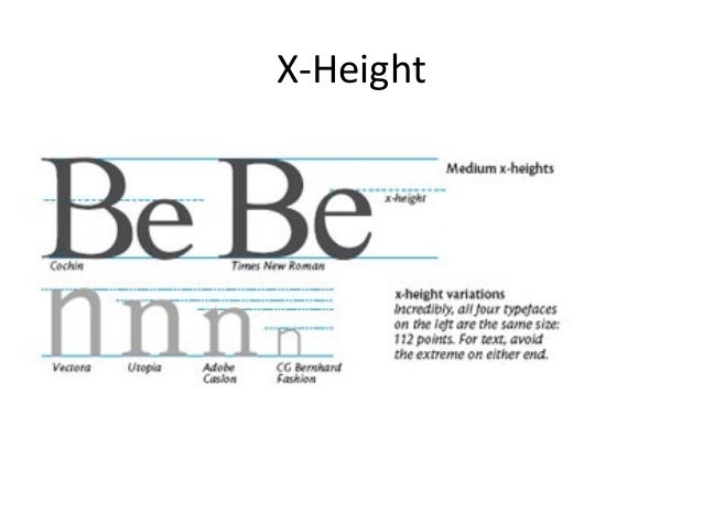 Text-Elements of multimedia