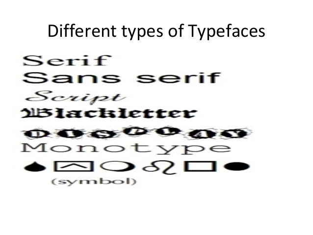 Text-Elements of multimedia