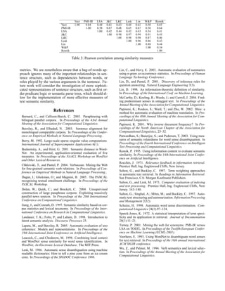 Text smilarity02 corpus_based | PDF