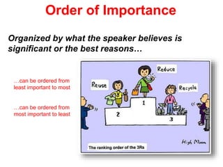 Text structure | PPTX