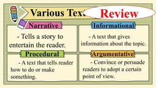 Text Structure power point presentation in english | PPT