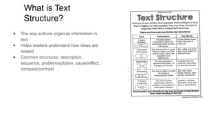English for Academic and Professional Purposes Text Structure.pptx