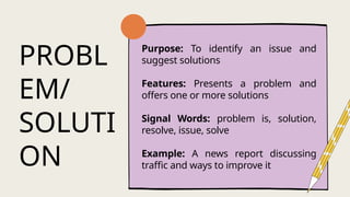 TEXT STRUCTURE (types of text structure).pptx