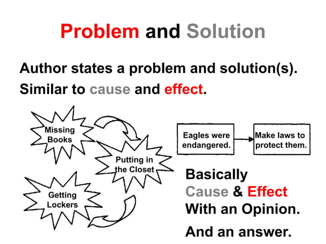 textstructure Common Text Structures and Features PPT.pptx