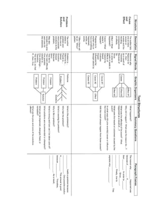 Text Structure Chart | PDF | Web Design and HTML | Internet
