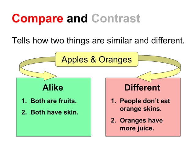 Text Structure PowerPoint.ppt