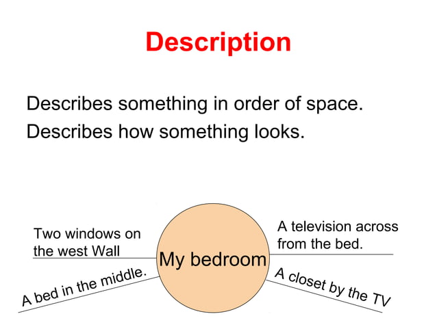 Text structure ppt | PPT