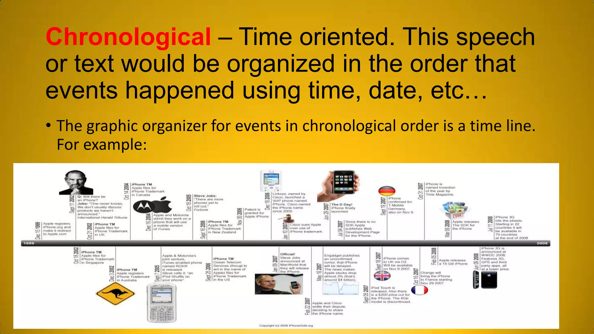 Text Structures & Graphic Organizers | PPTX