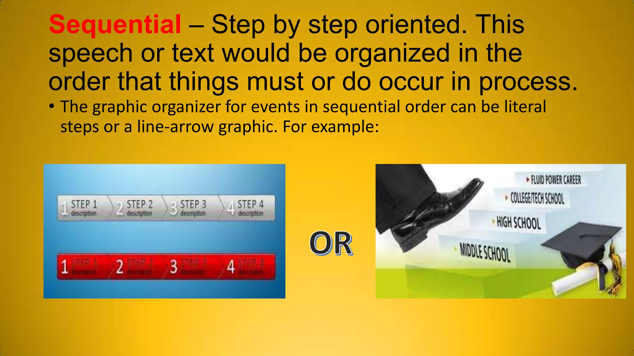 Text Structures & Graphic Organizers | PPTX