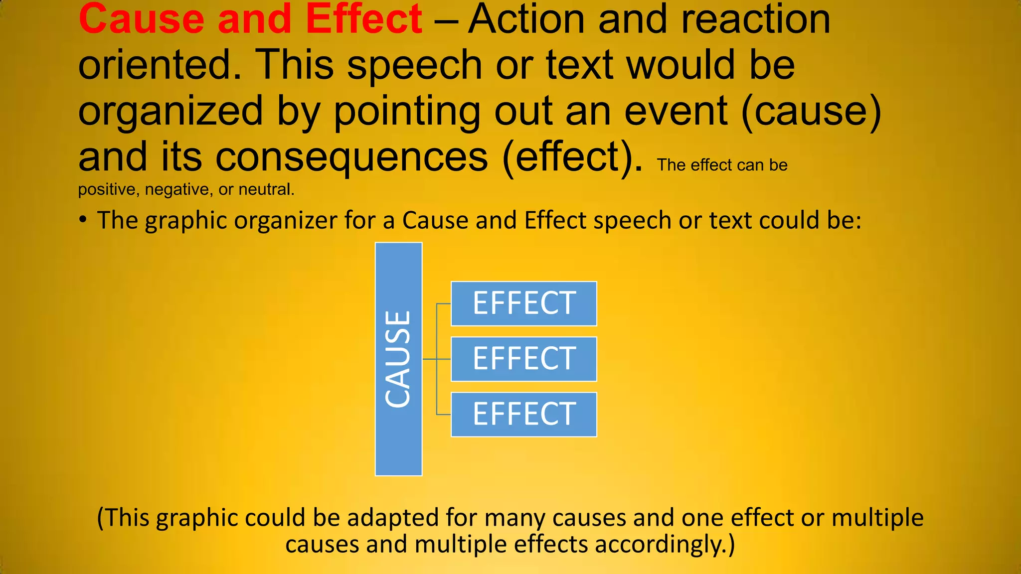 Text Structures & Graphic Organizers | PPTX