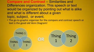 Text Structures & Graphic Organizers | PPTX