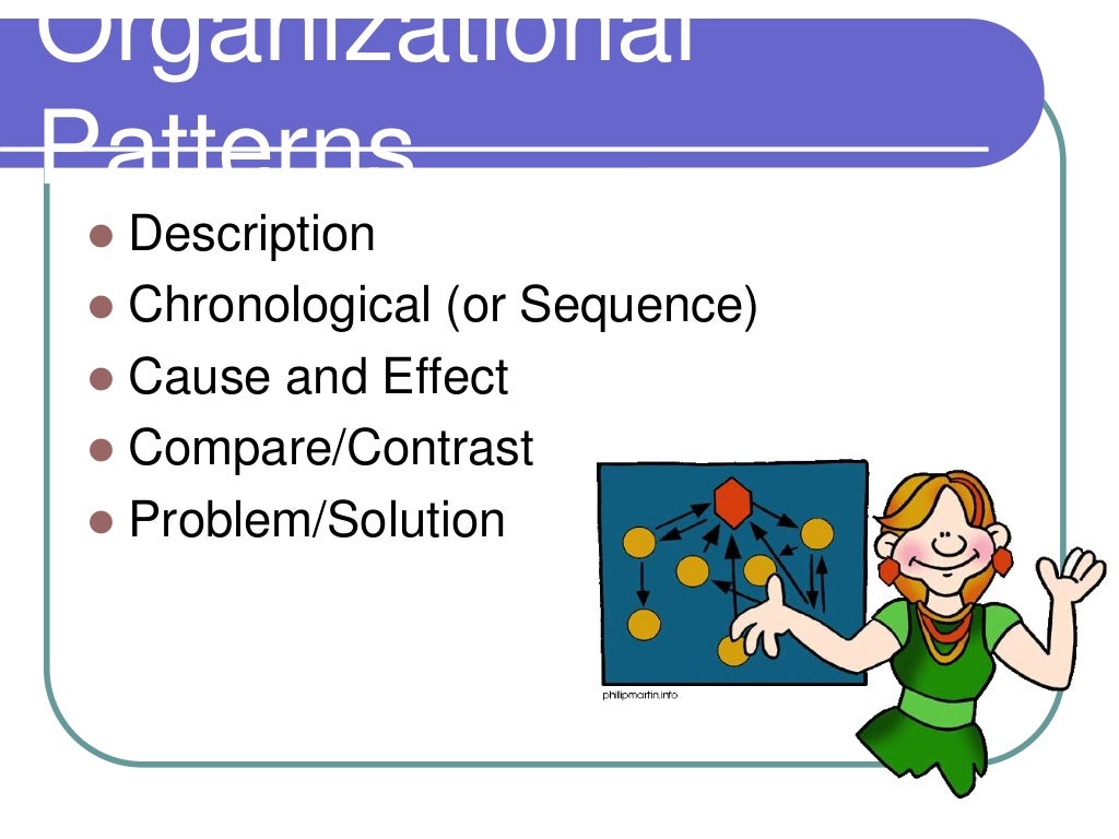 Analyzing Text Structures Analyzing Text Structures