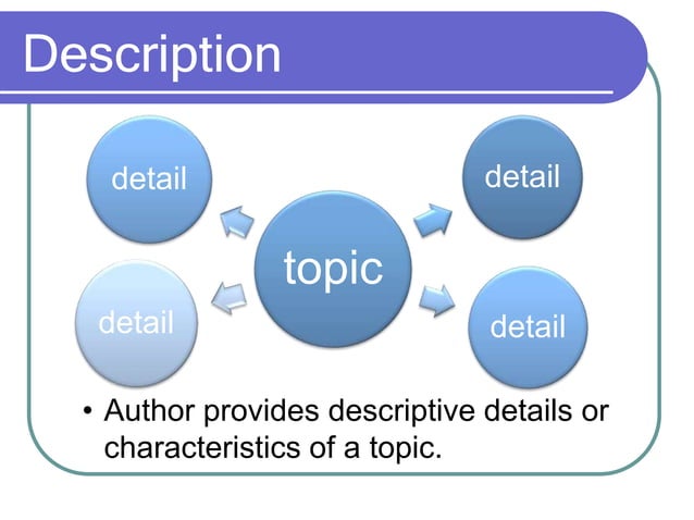 Analyzing Text Structures | PPTX | Geology | Science