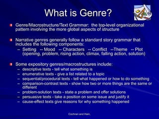 Text_Structures.ppt | Poetry | Books and Literature